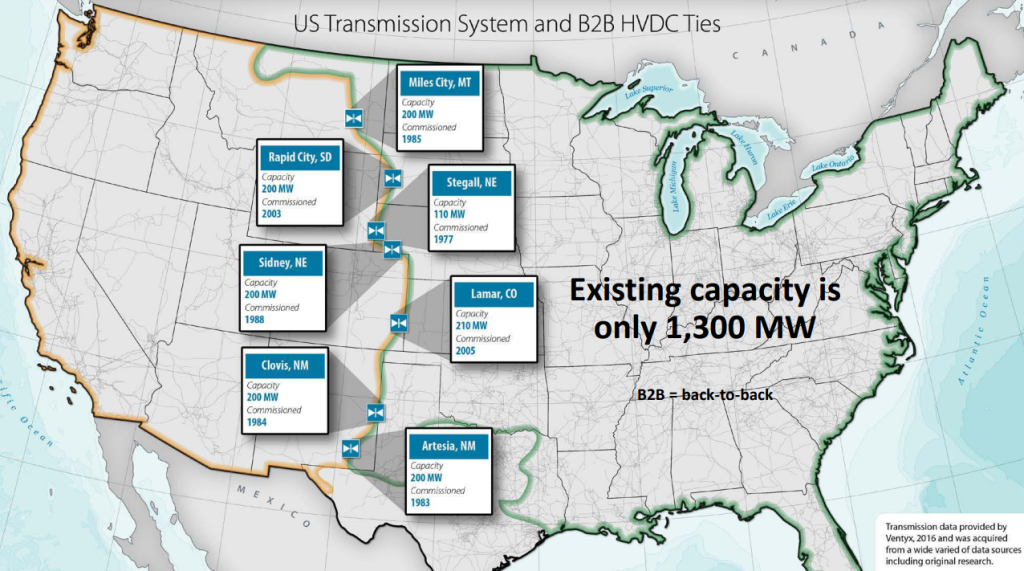 North Plains Connector and the Value of Interregional Transmission ...